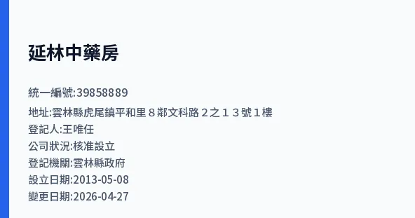 延林中藥房的照片-統編 39858889(雲林縣) 公司登記資料與營業項目詳細圖表