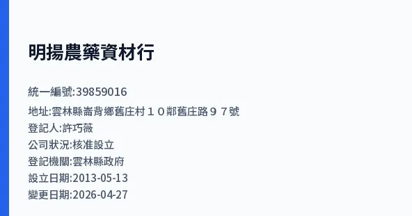 明揚農藥資材行的照片-統編 39859016(雲林縣) 公司登記資料與營業項目詳細圖表