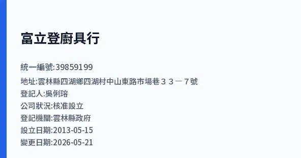 富立登廚具行的照片-統編 39859199(雲林縣) 公司登記資料與營業項目詳細圖表