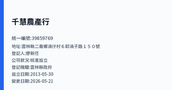 千慧農產行的照片-統編 39859769(雲林縣) 公司登記資料與營業項目詳細圖表
