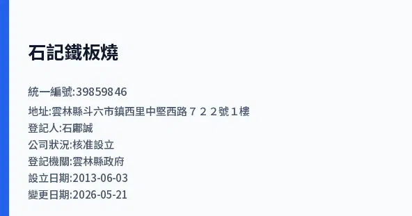 石記鐵板燒的照片-統編 39859846(雲林縣) 公司登記資料與營業項目詳細圖表