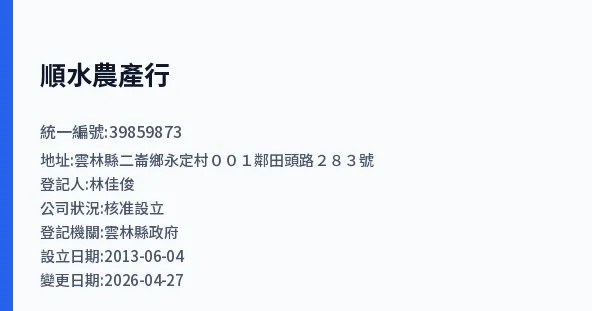 順水農產行的照片-統編 39859873(雲林縣) 公司登記資料與營業項目詳細圖表
