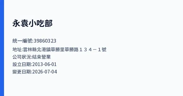 永袁小吃部的照片-統編 39860323(雲林縣) 公司登記資料與營業項目詳細圖表