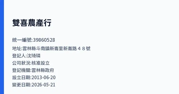 雙喜農產行的照片-統編 39860528(雲林縣) 公司登記資料與營業項目詳細圖表