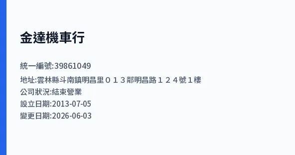 金達機車行的照片-統編 39861049(雲林縣) 公司登記資料與營業項目詳細圖表