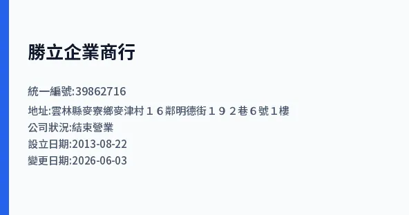 勝立企業商行的照片-統編 39862716(雲林縣) 公司登記資料與營業項目詳細圖表