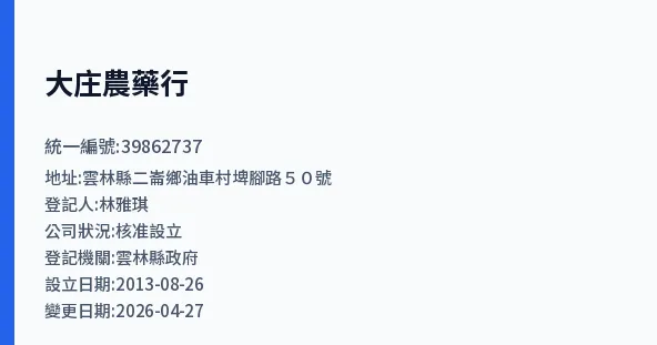 大庄農藥行的照片-統編 39862737(雲林縣) 公司登記資料與營業項目詳細圖表