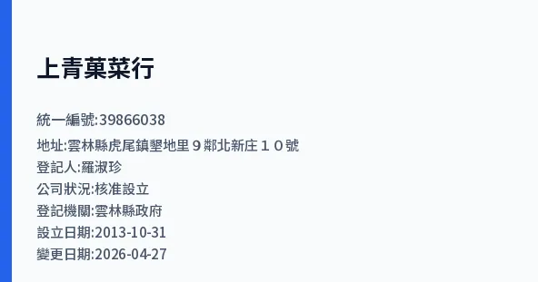 上青菓菜行的照片-統編 39866038(雲林縣) 公司登記資料與營業項目詳細圖表