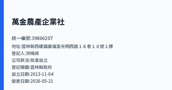 萬金農產企業社的照片-統編 39866207(雲林縣) 公司登記資料與營業項目詳細圖表