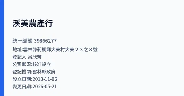 溪美農產行的照片-統編 39866277(雲林縣) 公司登記資料與營業項目詳細圖表