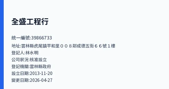 全盛工程行的照片-統編 39866733(雲林縣) 公司登記資料與營業項目詳細圖表