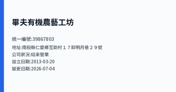 畢夫有機農藝工坊的照片-統編 39867803(南投縣) 公司登記資料與營業項目詳細圖表