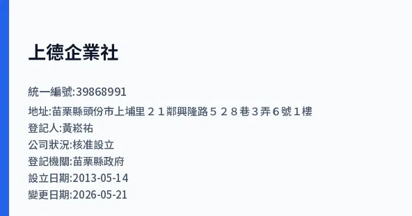 上德企業社的照片-統編 39868991(苗栗縣) 公司登記資料與營業項目詳細圖表