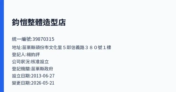 鈞愷整體造型店的照片-統編 39870315(苗栗縣) 公司登記資料與營業項目詳細圖表