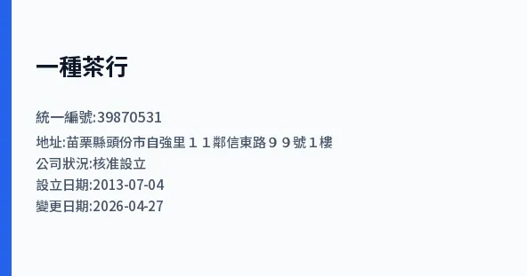 一種茶行的照片-統編 39870531(苗栗縣) 公司登記資料與營業項目詳細圖表