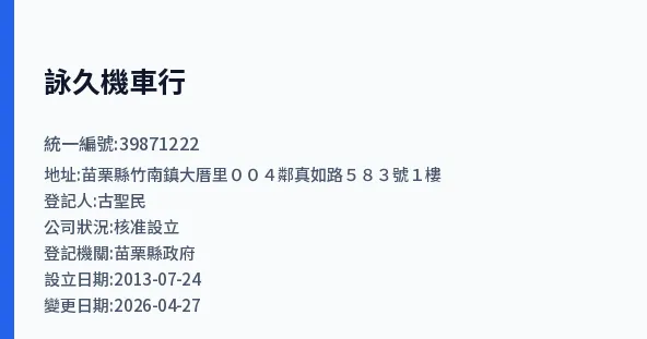 詠久機車行的照片-統編 39871222(苗栗縣) 公司登記資料與營業項目詳細圖表