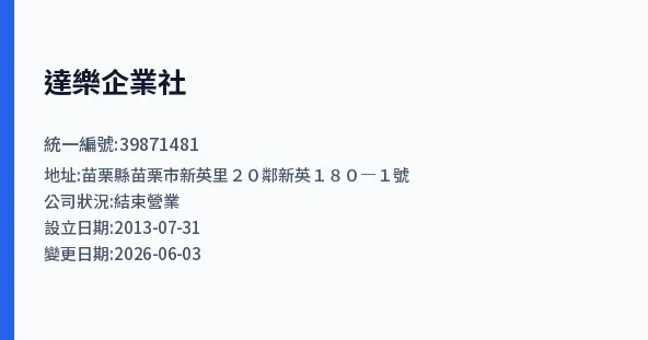 達樂企業社的照片-統編 39871481(苗栗縣) 公司登記資料與營業項目詳細圖表