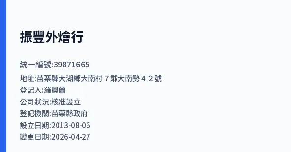 振豐外燴行的照片-統編 39871665(苗栗縣) 公司登記資料與營業項目詳細圖表