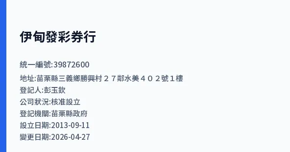 伊甸發彩券行的照片-統編 39872600(苗栗縣) 公司登記資料與營業項目詳細圖表