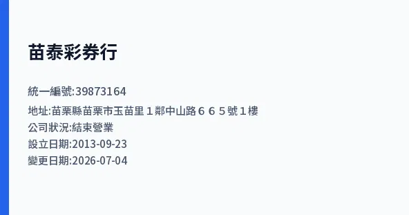 苗泰彩券行的照片-統編 39873164(苗栗縣) 公司登記資料與營業項目詳細圖表