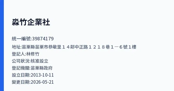 淼竹企業社的照片-統編 39874179(苗栗縣) 公司登記資料與營業項目詳細圖表