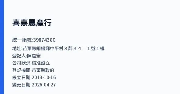喜嘉農產行的照片-統編 39874380(苗栗縣) 公司登記資料與營業項目詳細圖表