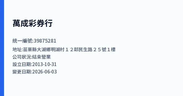 萬成彩券行的照片-統編 39875281(苗栗縣) 公司登記資料與營業項目詳細圖表