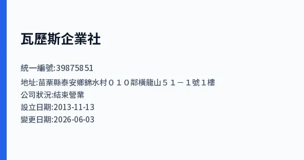 瓦歷斯企業社的照片-統編 39875851(苗栗縣) 公司登記資料與營業項目詳細圖表
