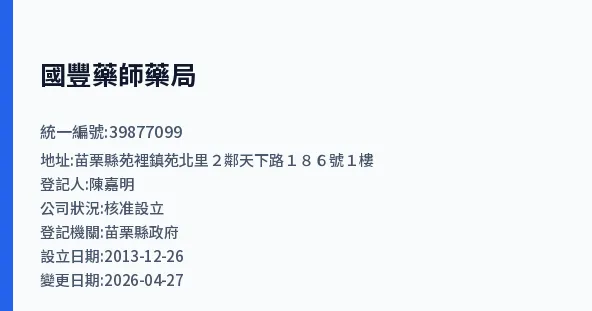 國豐藥師藥局的照片-統編 39877099(苗栗縣) 公司登記資料與營業項目詳細圖表