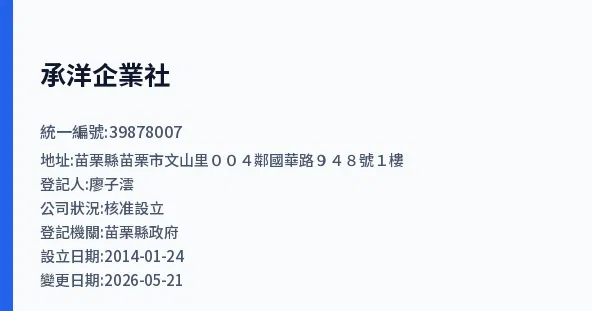 承洋企業社的照片-統編 39878007(苗栗縣) 公司登記資料與營業項目詳細圖表