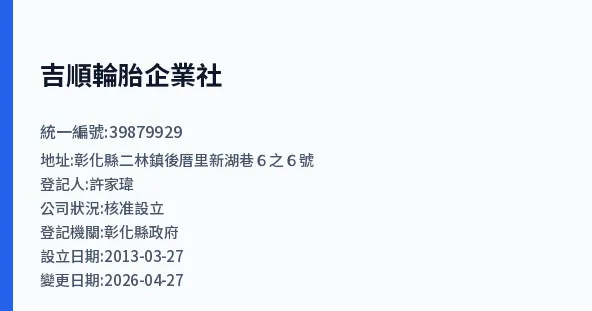 吉順輪胎企業社的照片-統編 39879929(彰化縣) 公司登記資料與營業項目詳細圖表