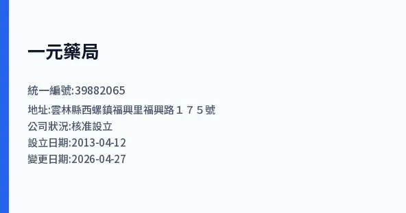 一元藥局的照片-統編 39882065(雲林縣) 公司登記資料與營業項目詳細圖表