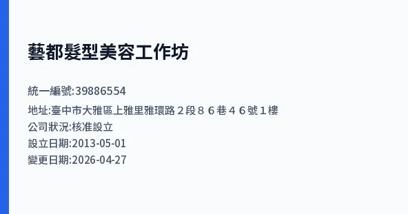 藝都髮型美容工作坊的照片-統編 39886554(臺中市) 公司登記資料與營業項目詳細圖表