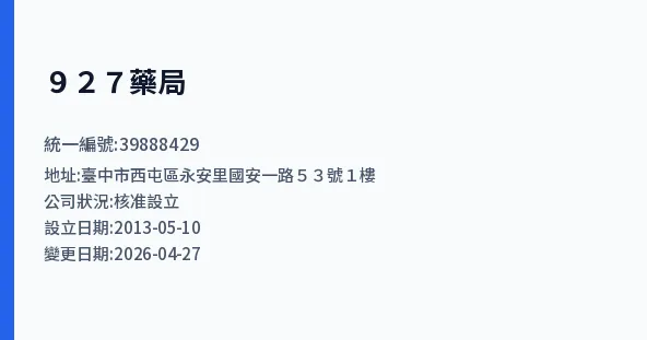 927藥局的照片-統編 39888429(臺中市) 公司登記資料與營業項目詳細圖表