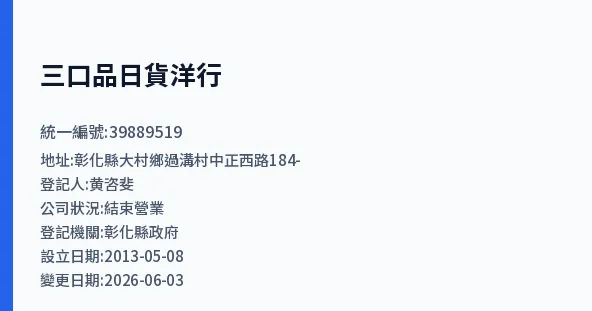 三口品日貨洋行的照片-統編 39889519(彰化縣) 公司登記資料與營業項目詳細圖表
