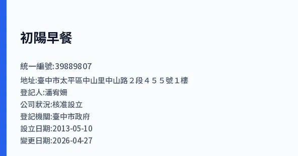 初陽早餐的照片-統編 39889807(臺中市) 公司登記資料與營業項目詳細圖表