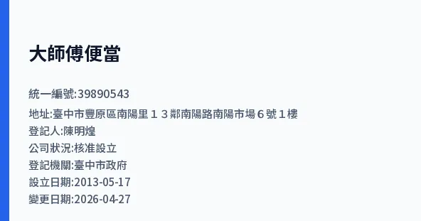 大師傅便當的照片-統編 39890543(臺中市) 公司登記資料與營業項目詳細圖表