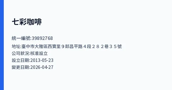 七彩咖啡的照片-統編 39892768(臺中市) 公司登記資料與營業項目詳細圖表