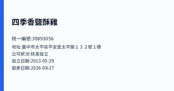 四季香鹽酥雞的照片-統編 39893056(臺中市) 公司登記資料與營業項目詳細圖表