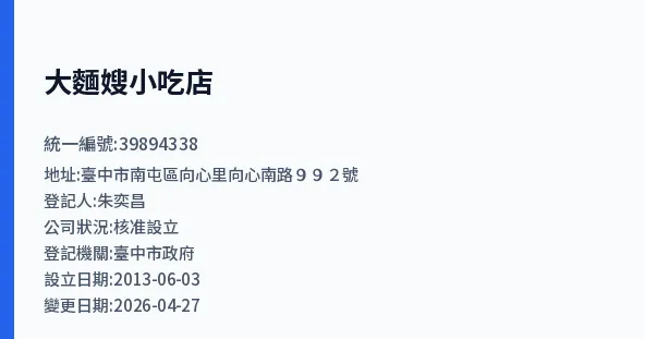 大麵嫂小吃店的照片-統編 39894338(臺中市) 公司登記資料與營業項目詳細圖表