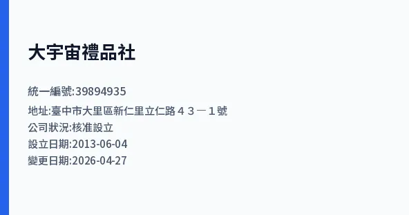 大宇宙禮品社的照片-統編 39894935(臺中市) 公司登記資料與營業項目詳細圖表