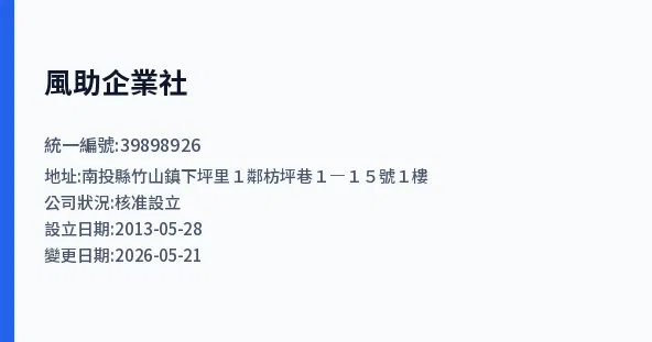 風助企業社的照片-統編 39898926(南投縣) 公司登記資料與營業項目詳細圖表
