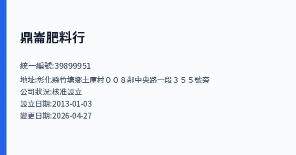 鼎崙肥料行的照片-統編 39899951(彰化縣) 公司登記資料與營業項目詳細圖表