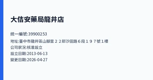 大佶安藥局龍井店的照片-統編 39900253(臺中市) 公司登記資料與營業項目詳細圖表