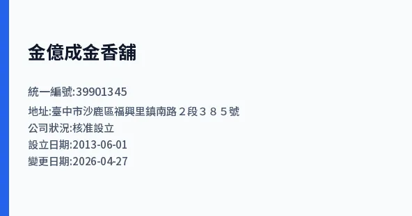 金億成金香舖的照片-統編 39901345(臺中市) 公司登記資料與營業項目詳細圖表