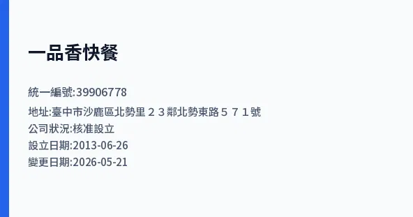 一品香快餐的照片-統編 39906778(臺中市) 公司登記資料與營業項目詳細圖表