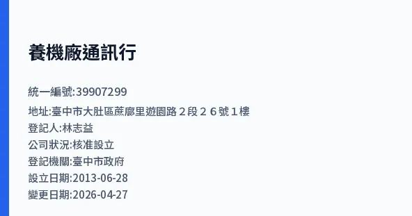 養機廠通訊行的照片-統編 39907299(臺中市) 公司登記資料與營業項目詳細圖表