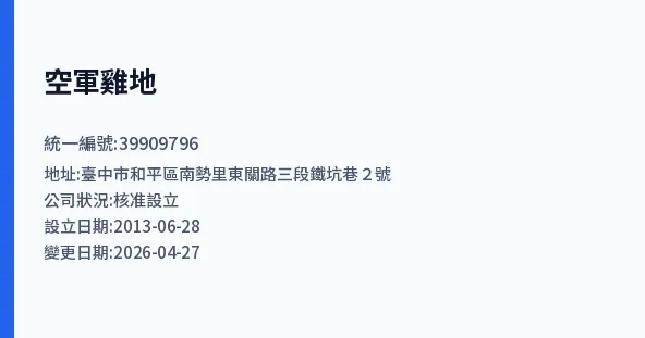 空軍雞地的照片-統編 39909796(臺中市) 公司登記資料與營業項目詳細圖表
