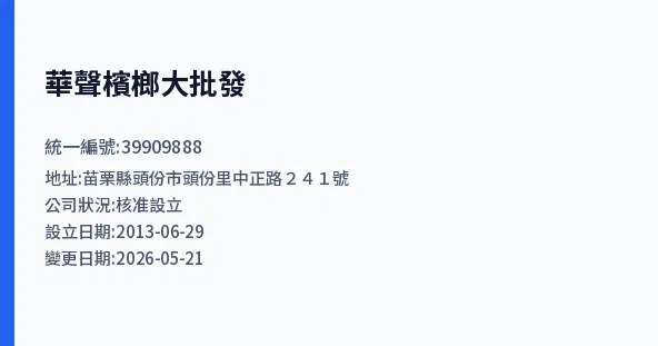 華聲檳榔大批發的照片-統編 39909888(苗栗縣) 公司登記資料與營業項目詳細圖表