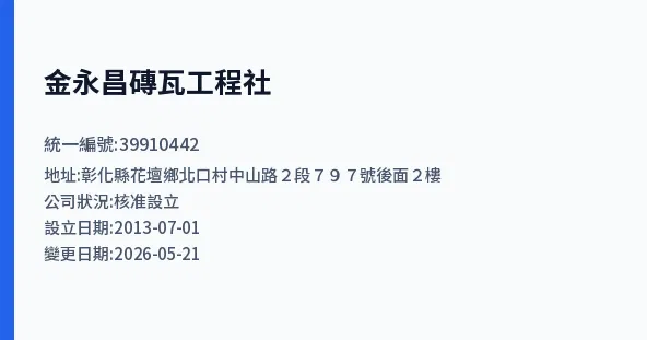 金永昌磚瓦工程社的照片-統編 39910442(彰化縣) 公司登記資料與營業項目詳細圖表